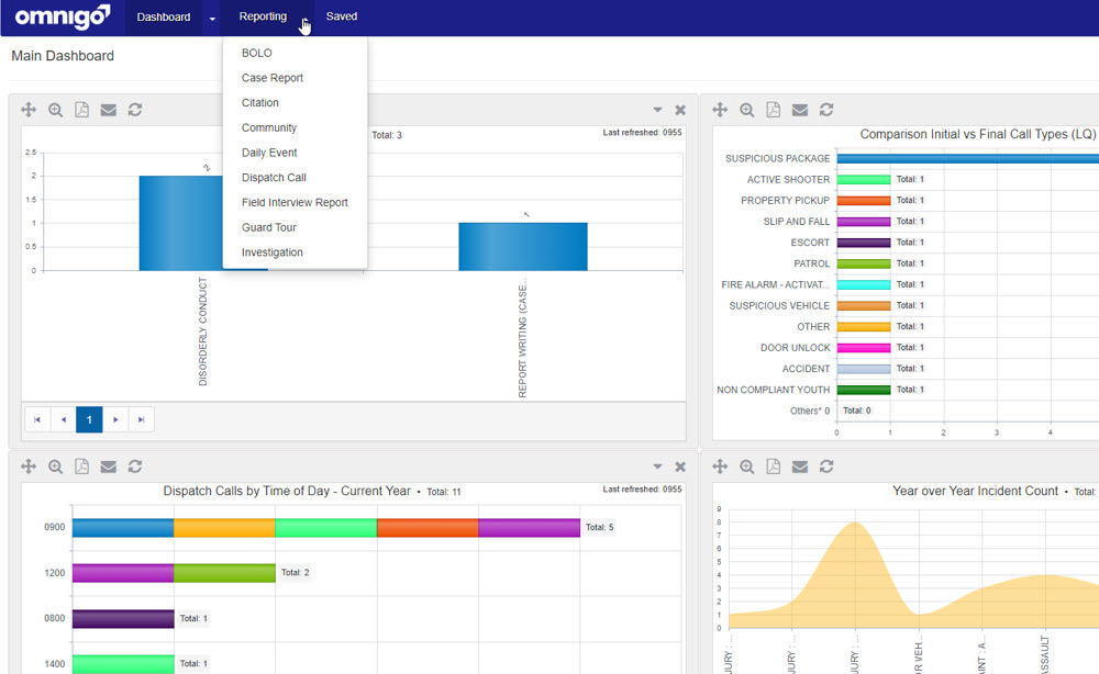 Report Exec Software Releases | Omnigo 2025